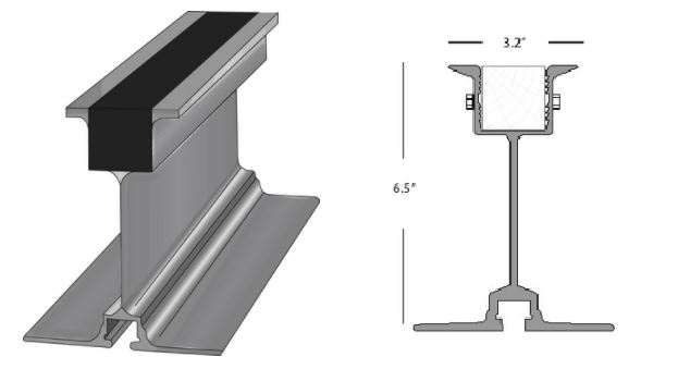 Shoring Frames | Aluminum I-Beam | by Universal Scaffolding Equipment