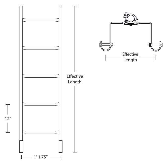Cuplock System | Boiler Ladders | by Universal Scaffolding Equipment
