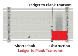Uni-Lock Ringlock | Ledger to Plank Mid Transom | by Universal ...