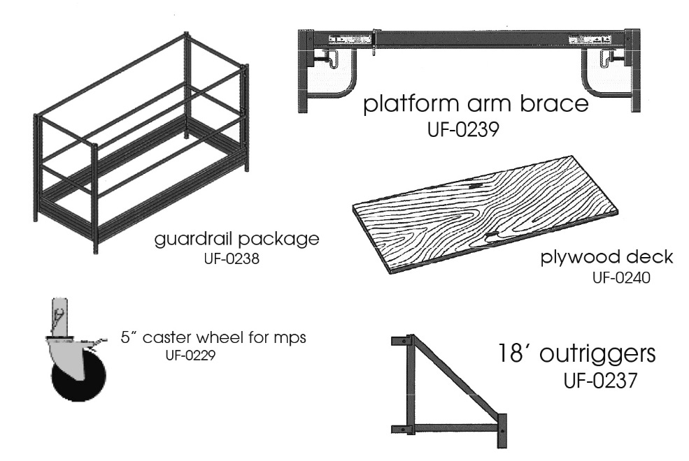 Accessories | Multi-Purpose & Mini Scaffolds | Mini Scaffold ...