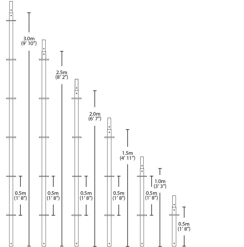 Uni-Lock Ringlock | Vertical Standards | by Universal Scaffolding Equipment