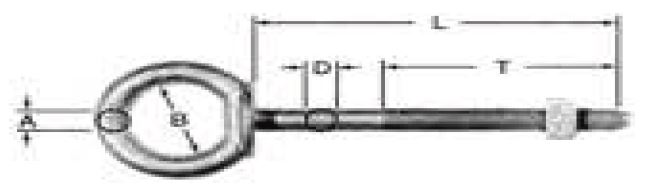 Utility Products | Pole Line Hardware | Pole Line Bolts & Fasteners by ...