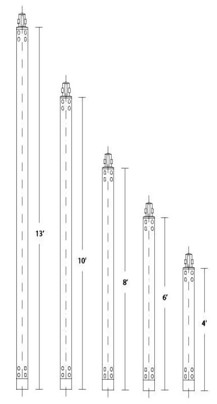 Twistlock Tube & Clamp | | by Universal Scaffolding Equipment