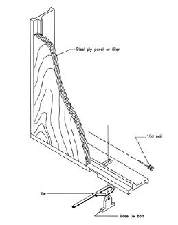 | Wedge Bolts | by Universal Scaffolding Equipment